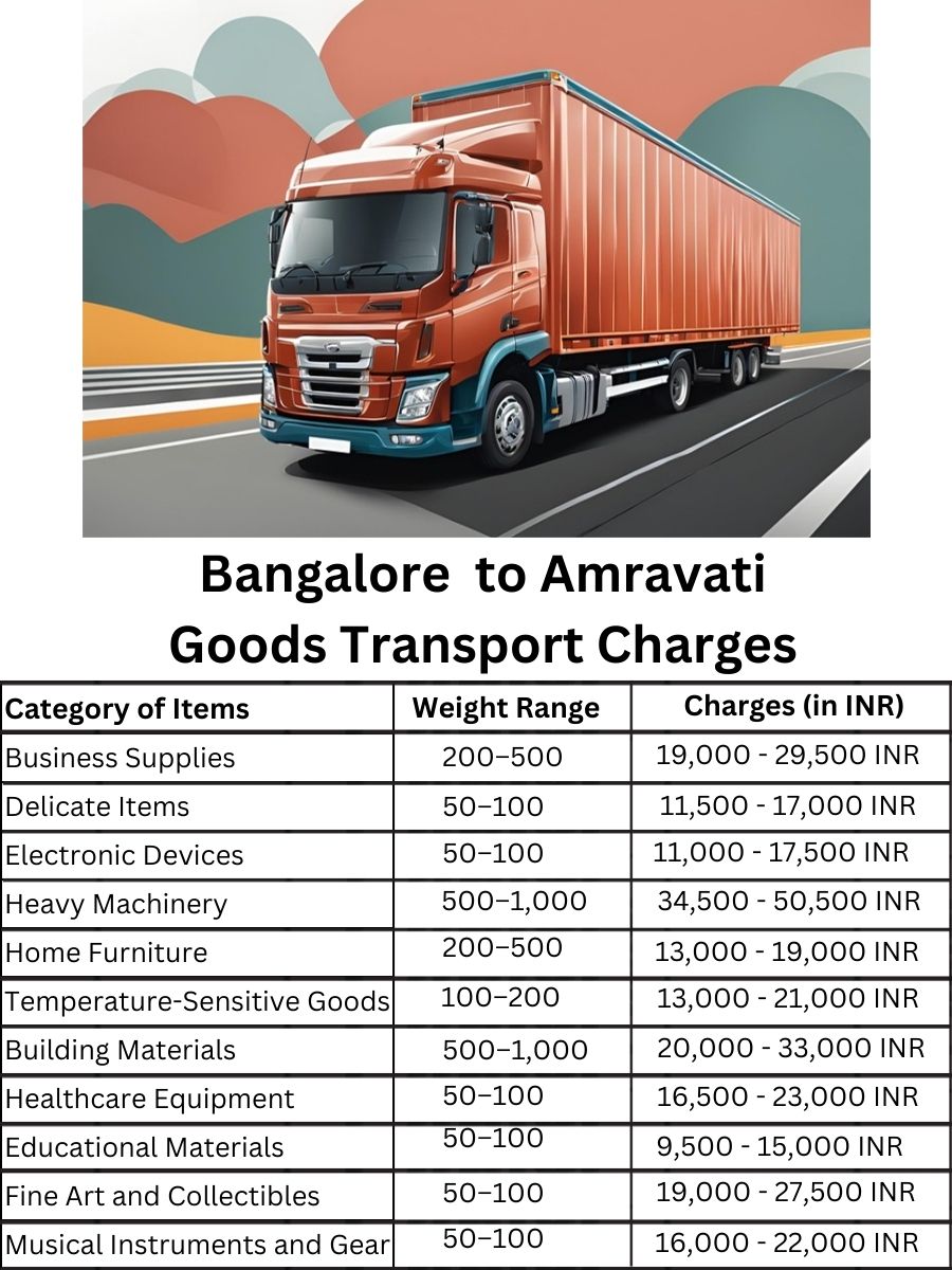 Reliable Goods Transport From Bangalore to Amravati