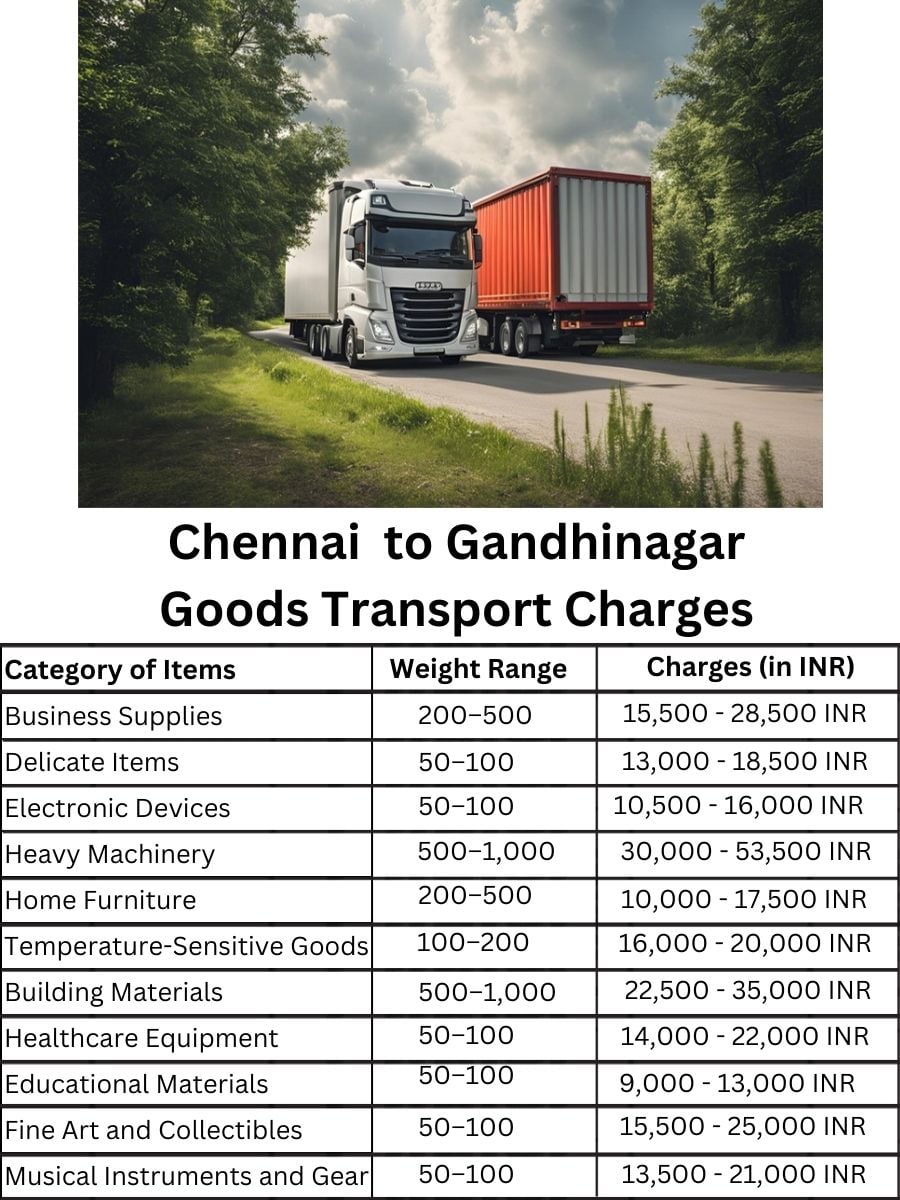 Reliable Goods Transport From Chennai to Gandhinagar