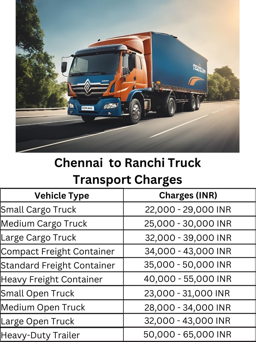 Chennai to Ranchi Truck Transport Charges