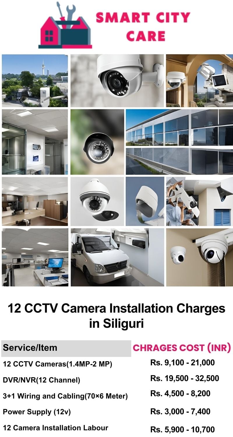 Professional CCTV Camera Installation in Siliguri