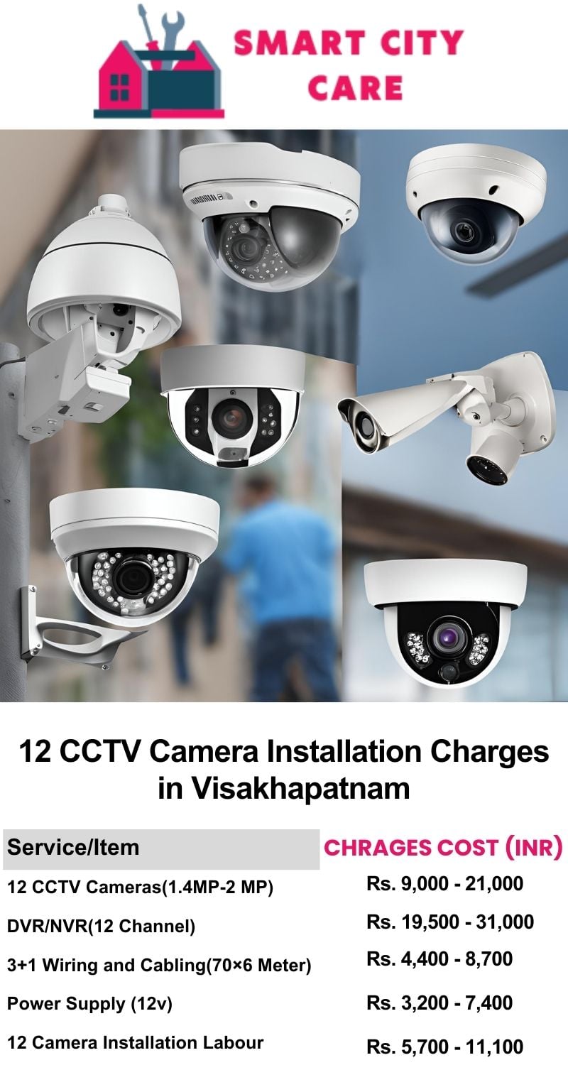 Professional CCTV Camera Installation in Visakhapatnam