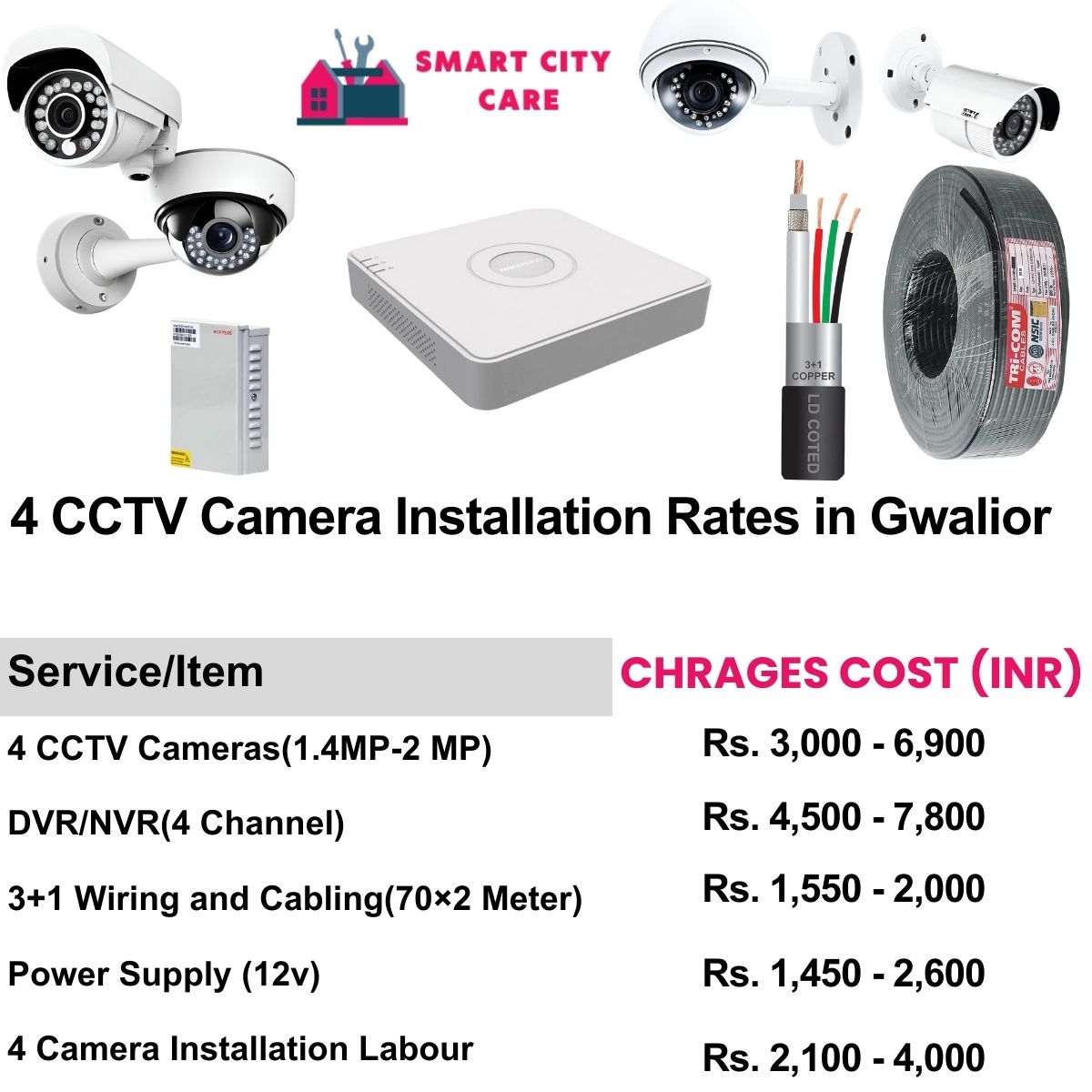 Expert CCTV Camera Installation in Gwalior