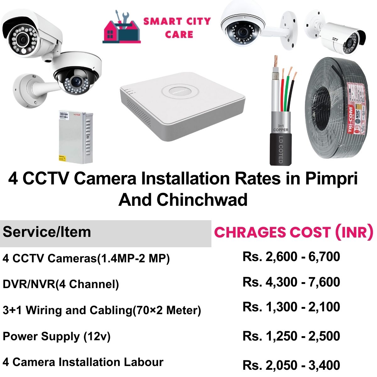 Expert CCTV Camera Installation in Pimpri and Chinchwad