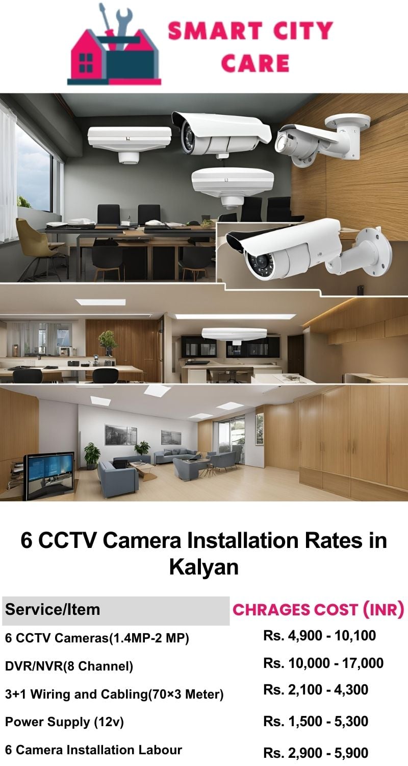Top CCTV Camera Installation in Kalyan