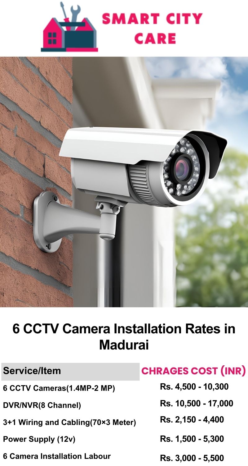 Reliable CCTV Camera Installation in Madurai