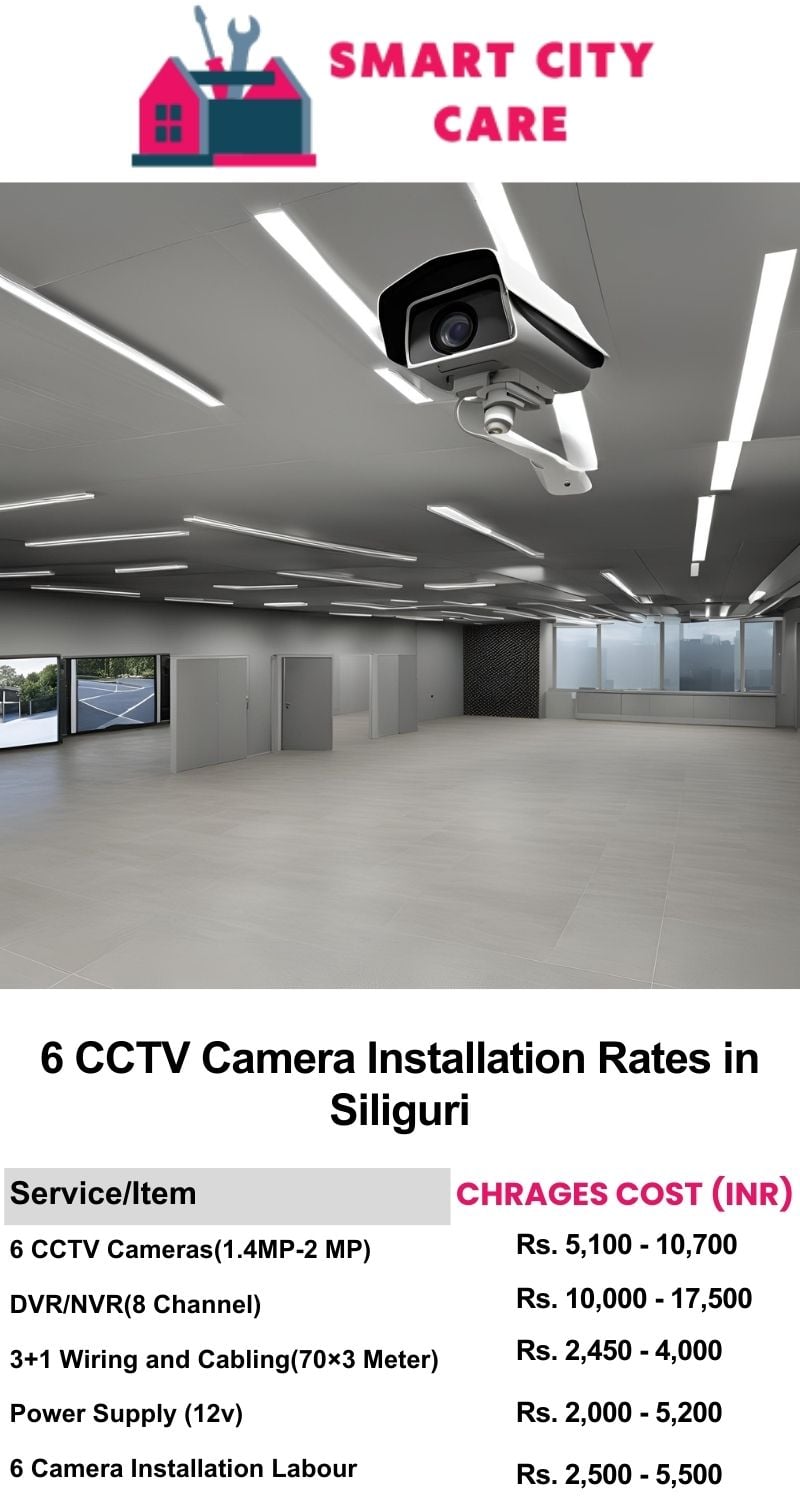 Professional CCTV Camera Installation in Siliguri