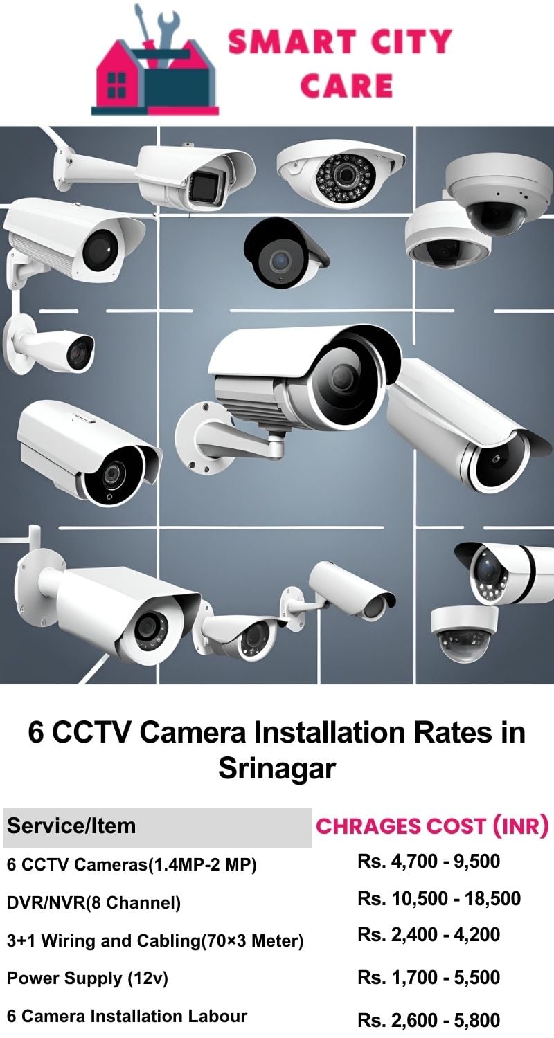 Professional CCTV Camera Installation in Srinagar