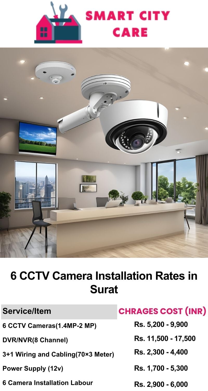 Reliable CCTV Camera Installation in Surat