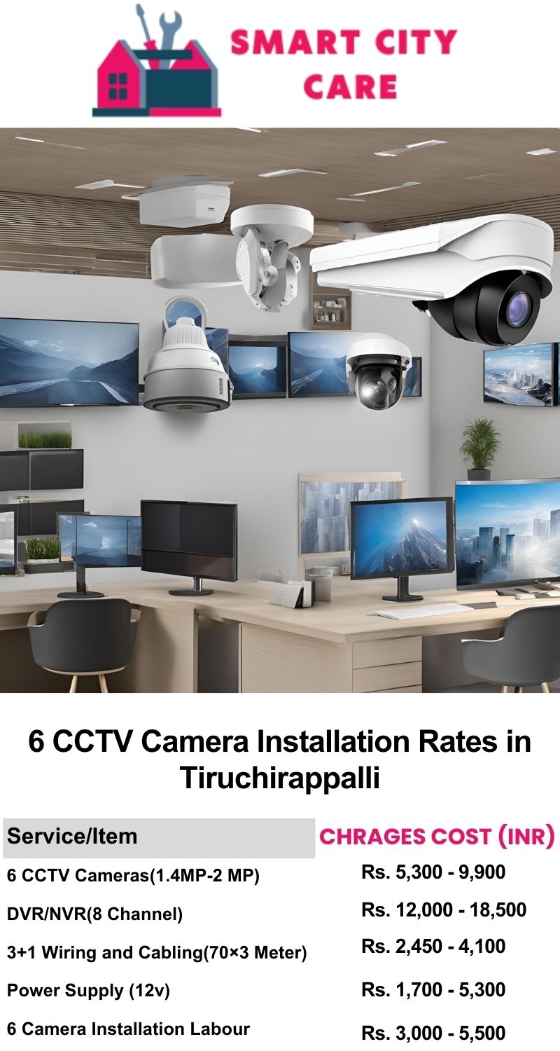 Reliable CCTV Camera Installation in Tiruchirappalli
