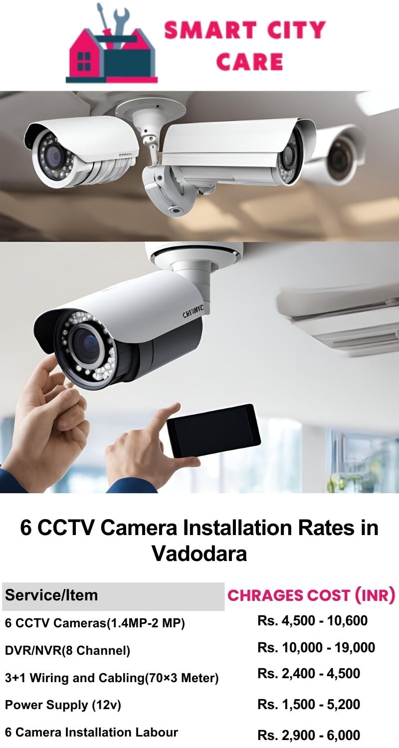 Best CCTV Camera Installation Services in Vadodara