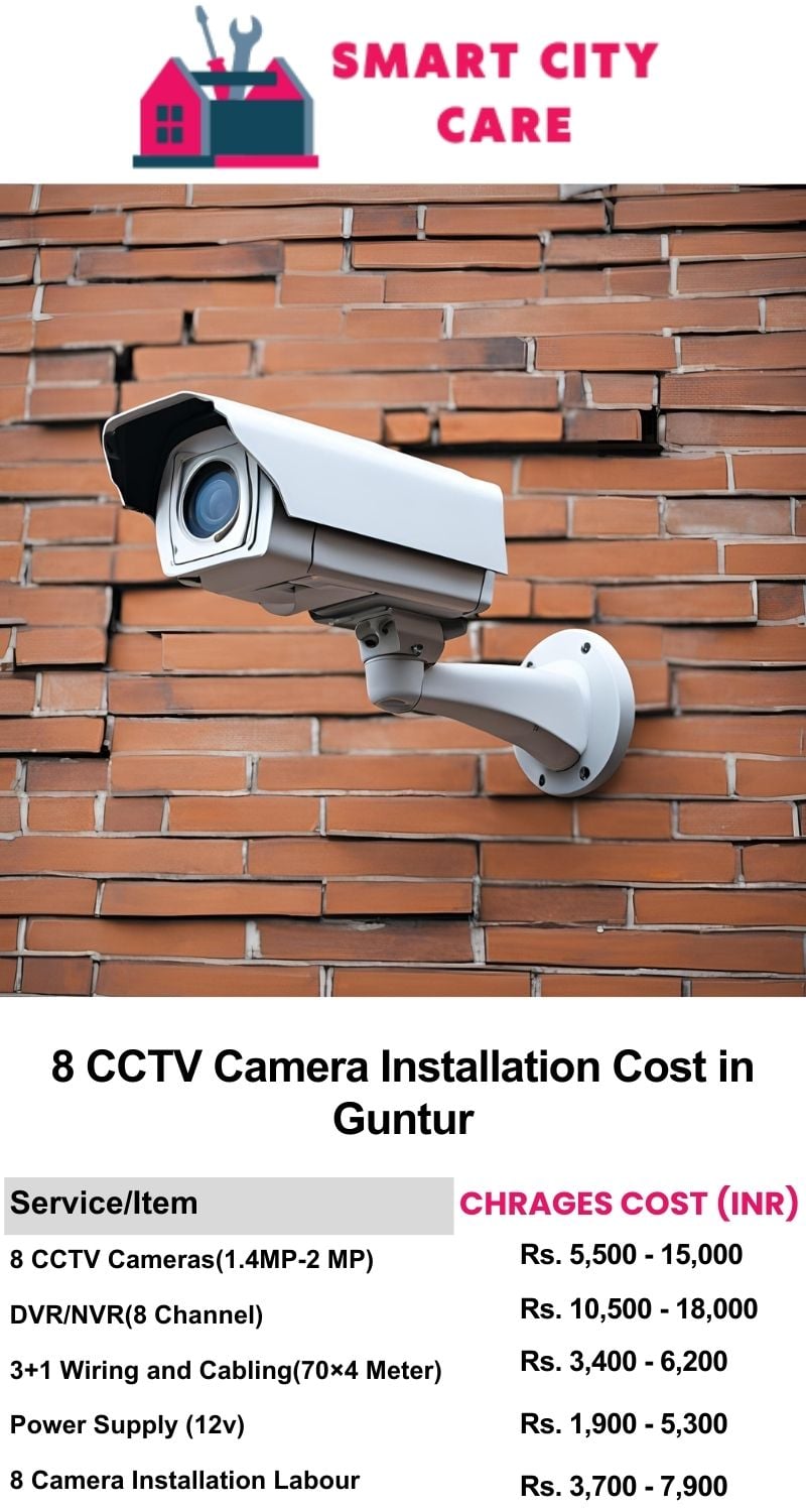 Top CCTV Camera Installation Services in Guntur