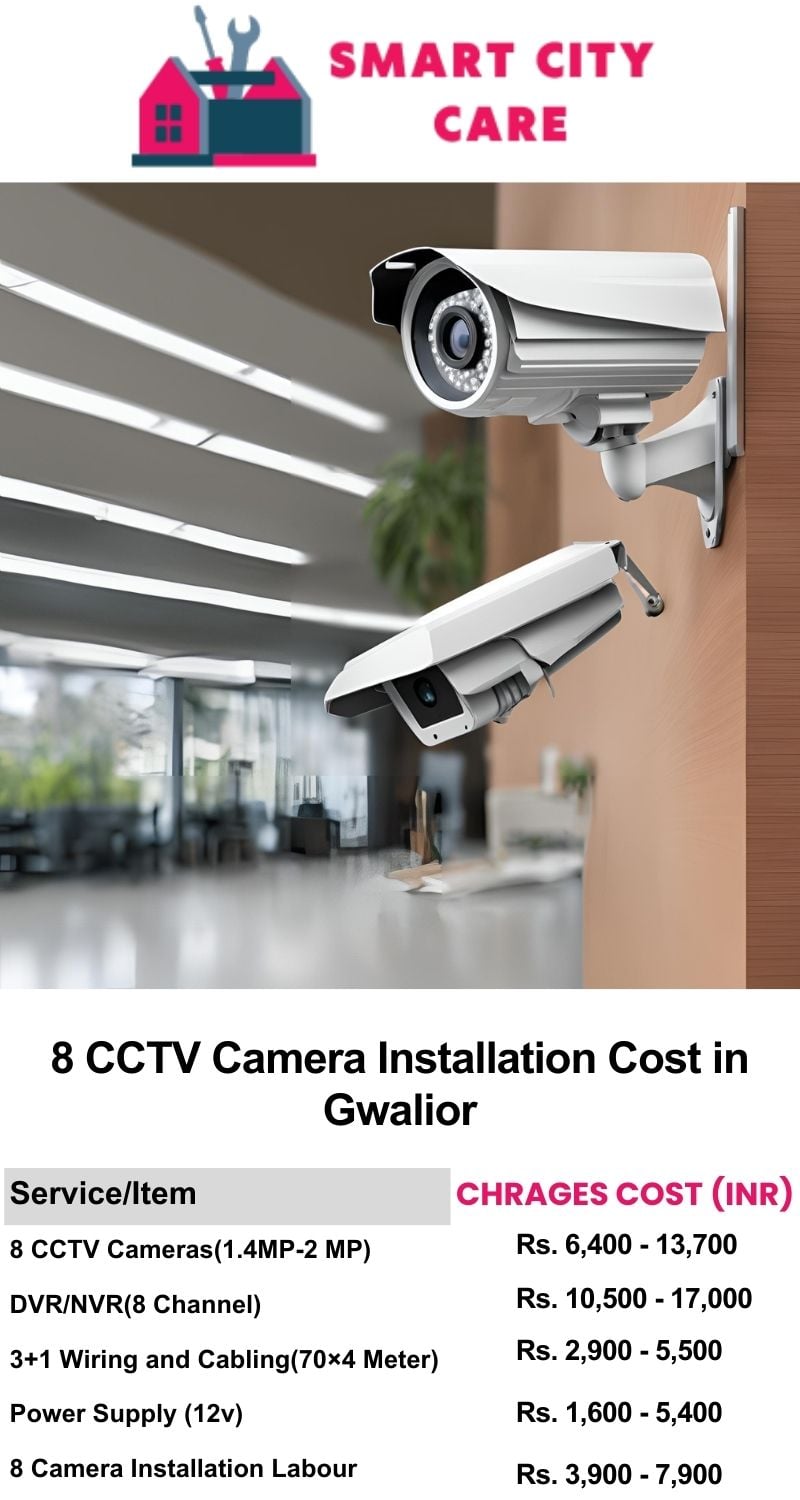 Expert CCTV Camera Installation in Gwalior
