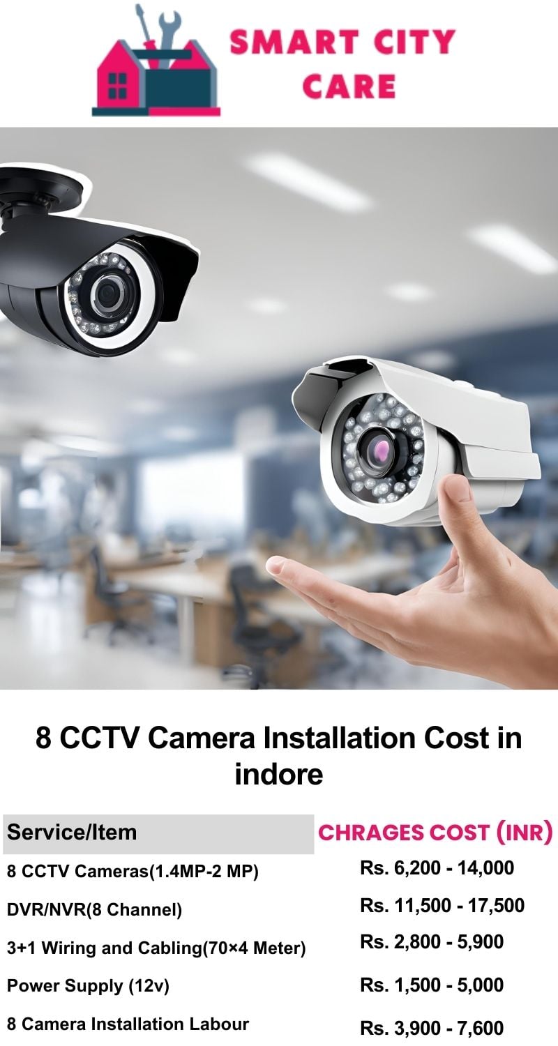 Trusted CCTV Camera Installation in Indore