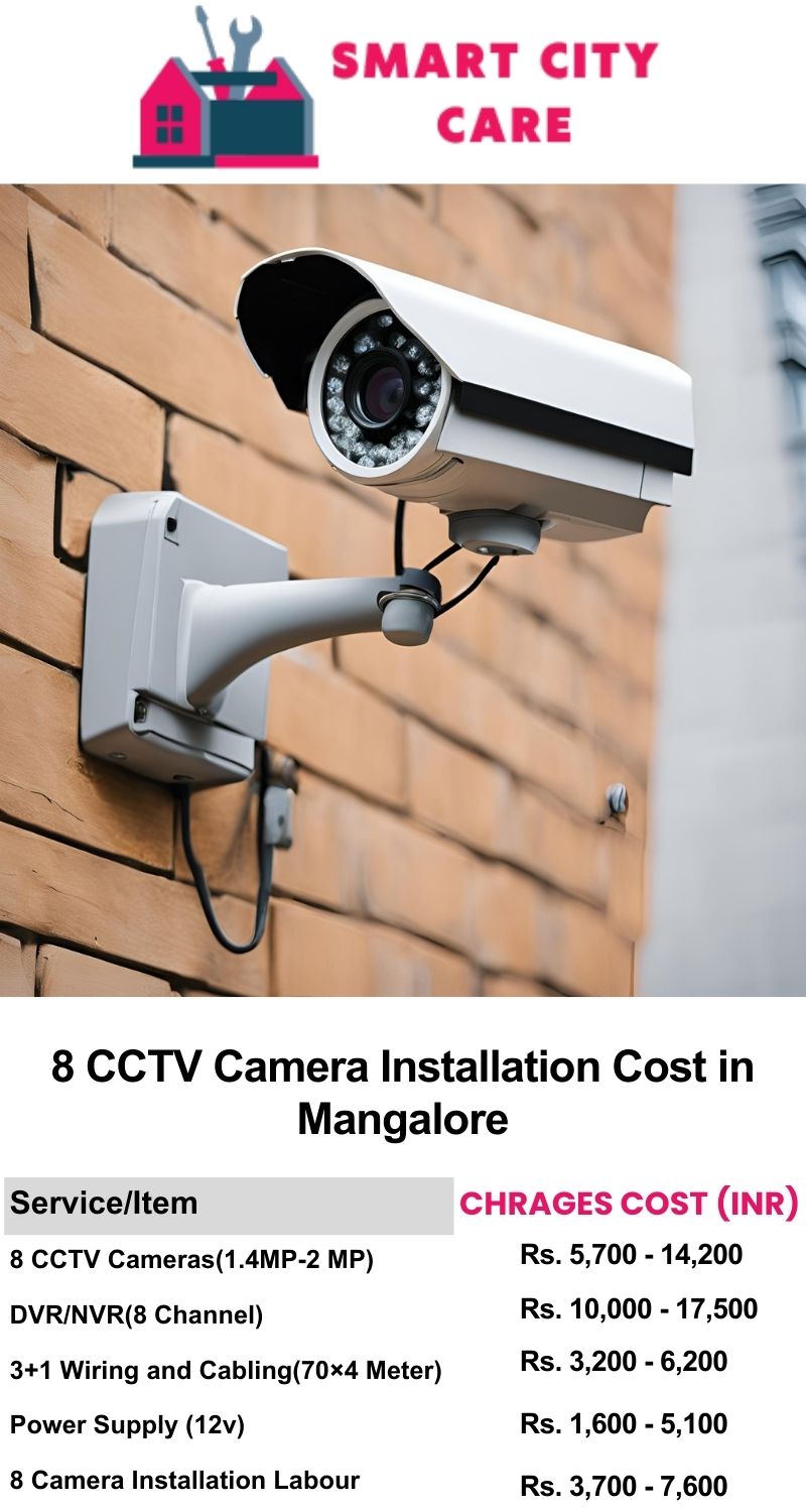 Expert CCTV Camera Installation in Mangalore