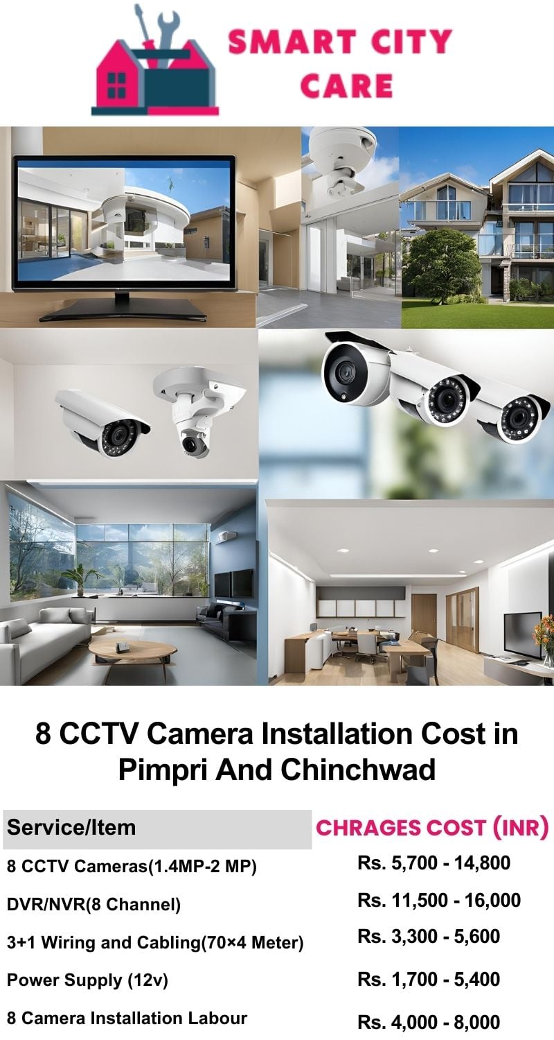 Expert CCTV Camera Installation in Pimpri and Chinchwad