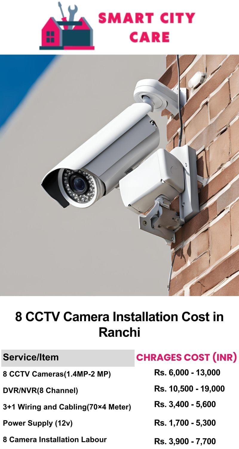 Best CCTV Camera Installation Services in Ranchi