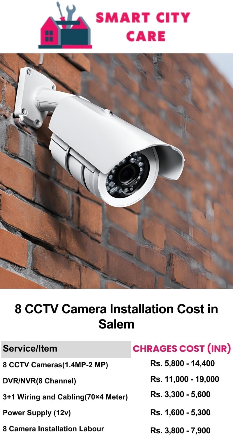 Expert CCTV Camera Installation in Salem