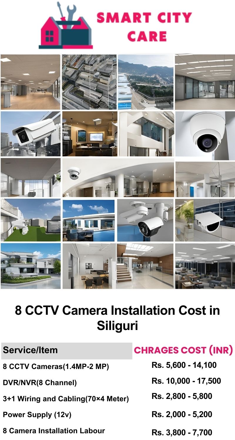 Professional CCTV Camera Installation in Siliguri