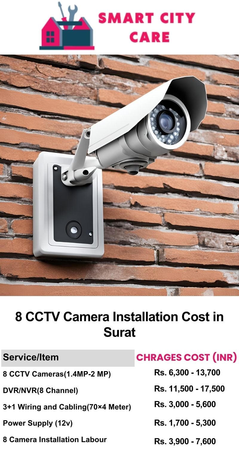 Reliable CCTV Camera Installation in Surat