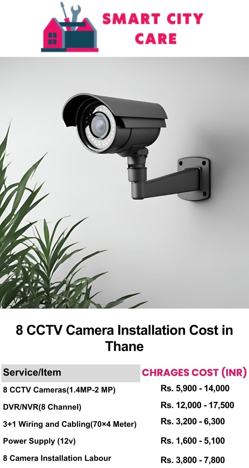 Expert CCTV Camera Installation Services in Thane