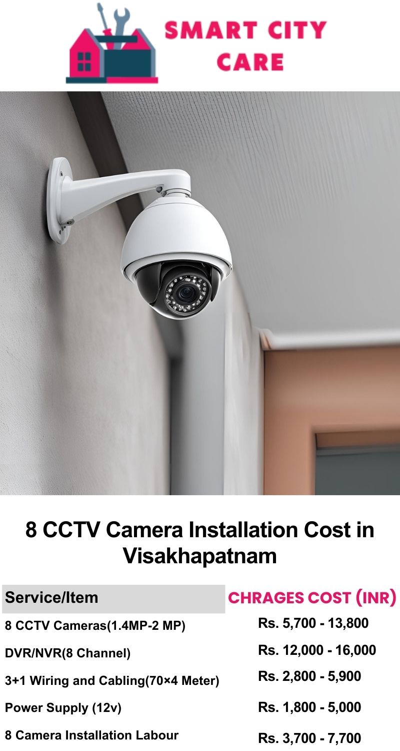 Professional CCTV Camera Installation in Visakhapatnam