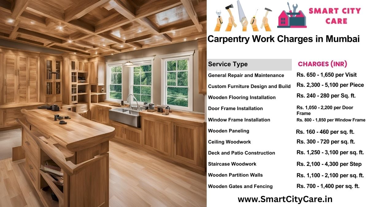 Top Carpenter in Mumbai
