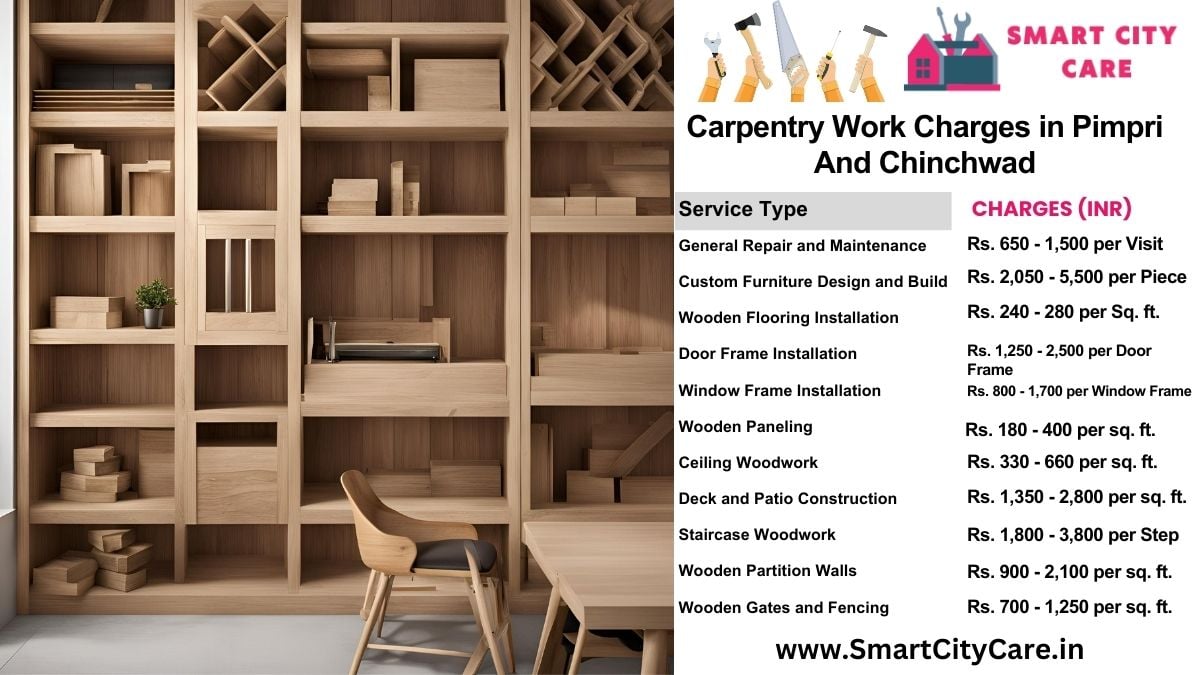 Best Carpenter Services in Pimpri and Chinchwad