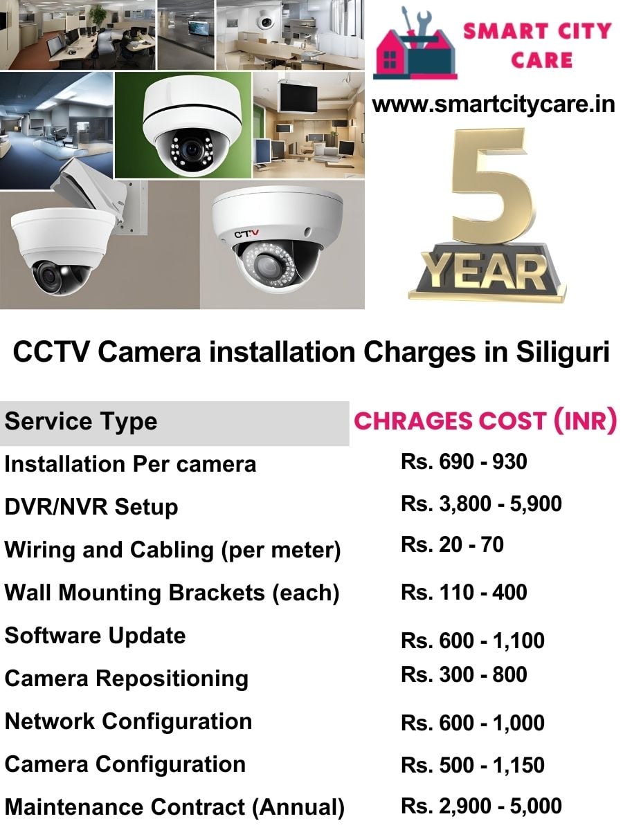 Professional CCTV Camera Installation in Siliguri