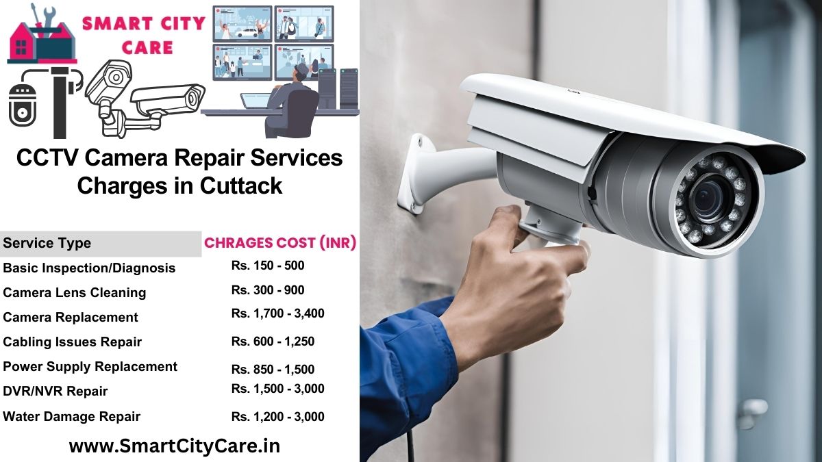 Best CCTV Camera Installation in Cuttack