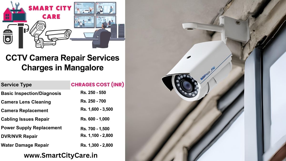 Expert CCTV Camera Installation in Mangalore