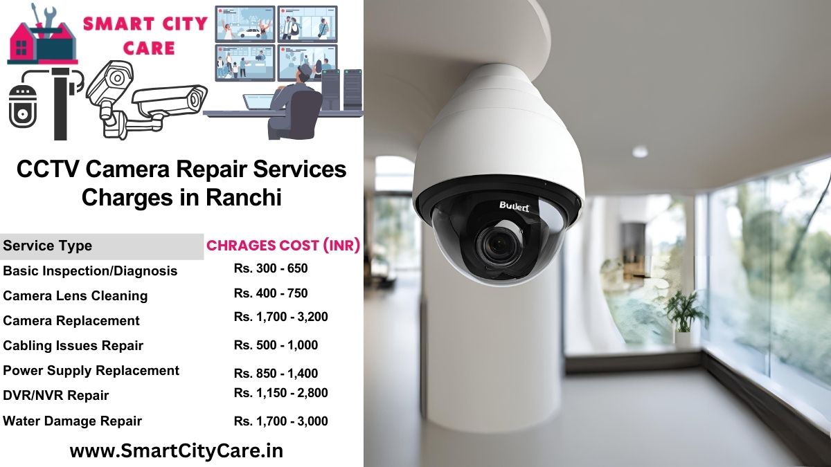 Best CCTV Camera Installation Services in Ranchi
