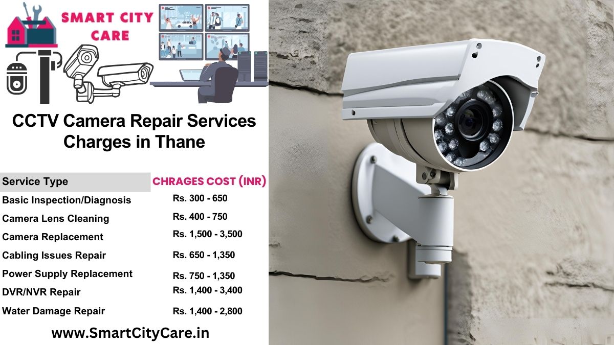 Expert CCTV Camera Installation Services in Thane