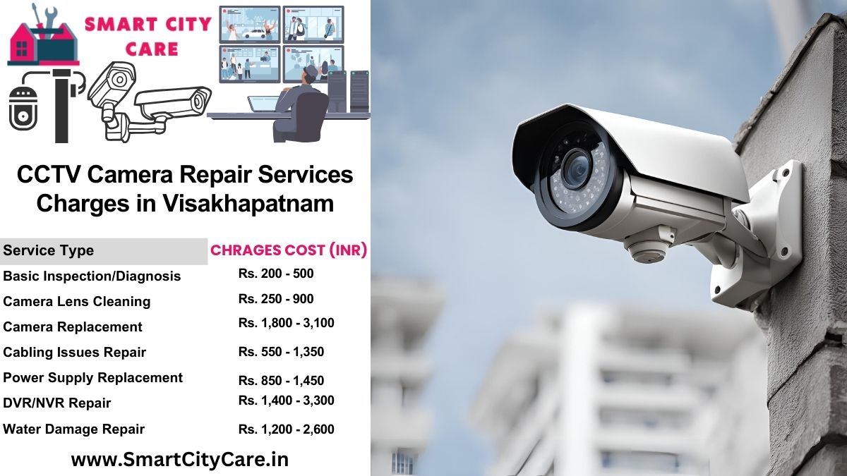 Professional CCTV Camera Installation in Visakhapatnam