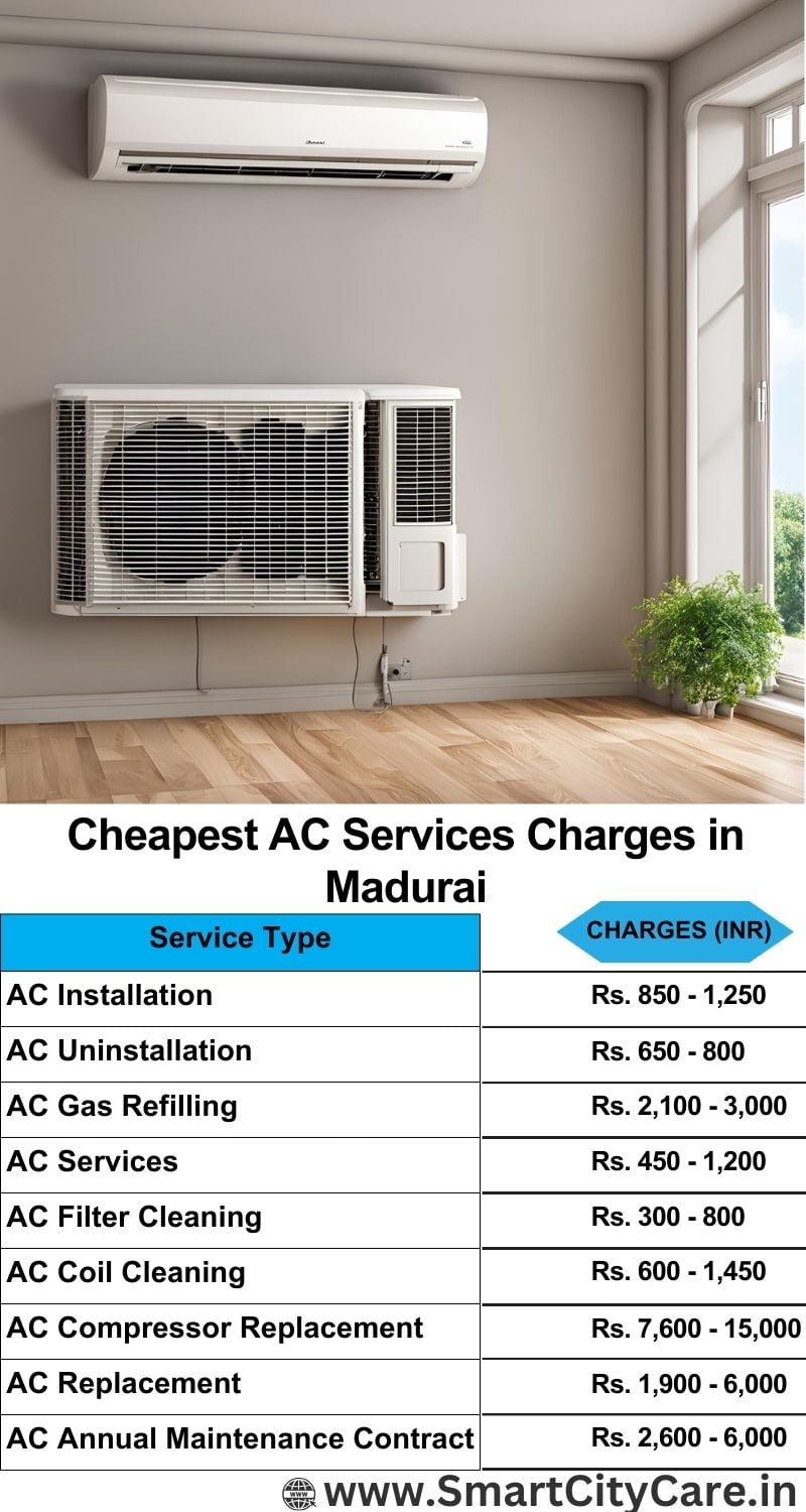 Best AC Repair and Services in Madurai