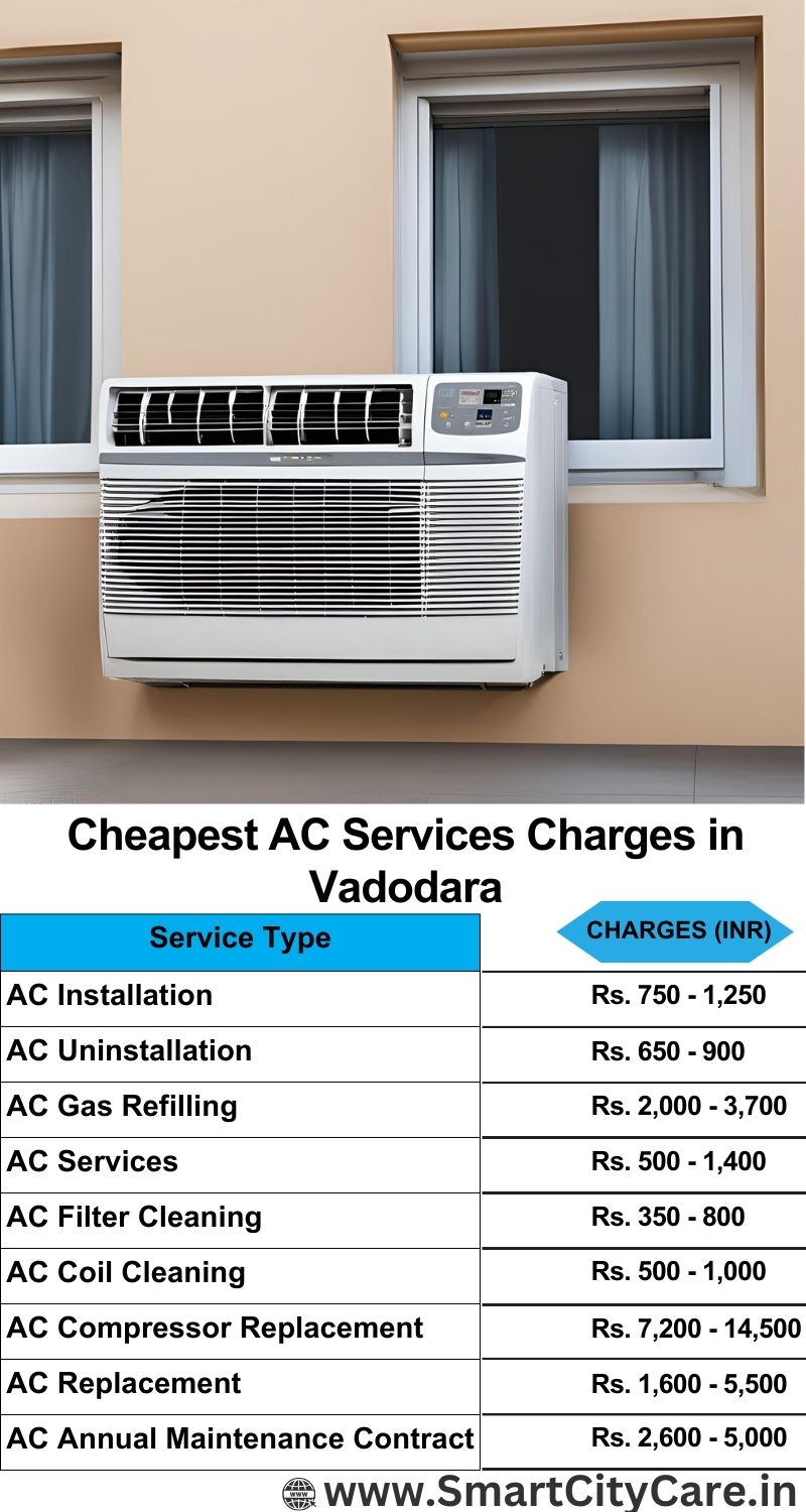 Reliable AC Repair and Services in Vadodara