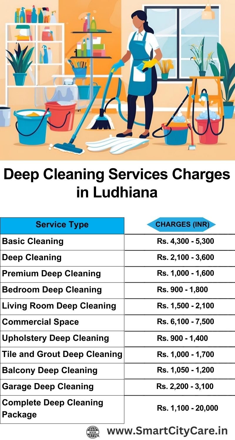 Deep house cleaning services near me store