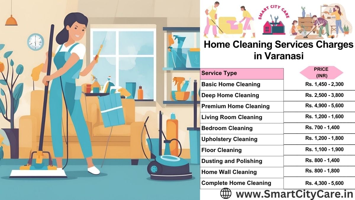 Professional Cleaning Service in Varanasi - Home Clean