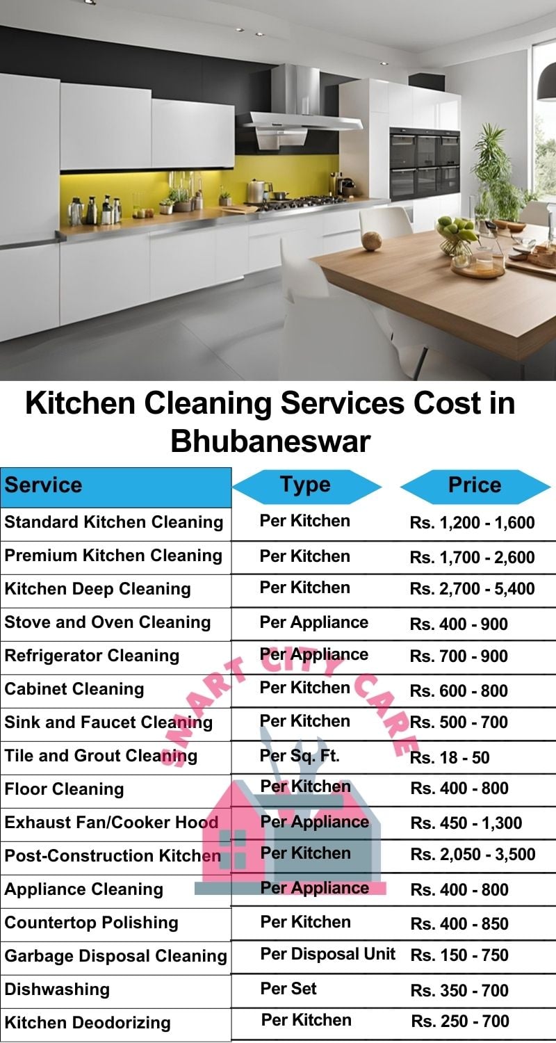 Quality Cleaning Service in Bhubaneswar - Deep Clean