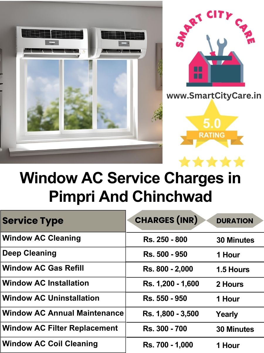 Quality AC Repair and Services in Pimpri and Chinchwad