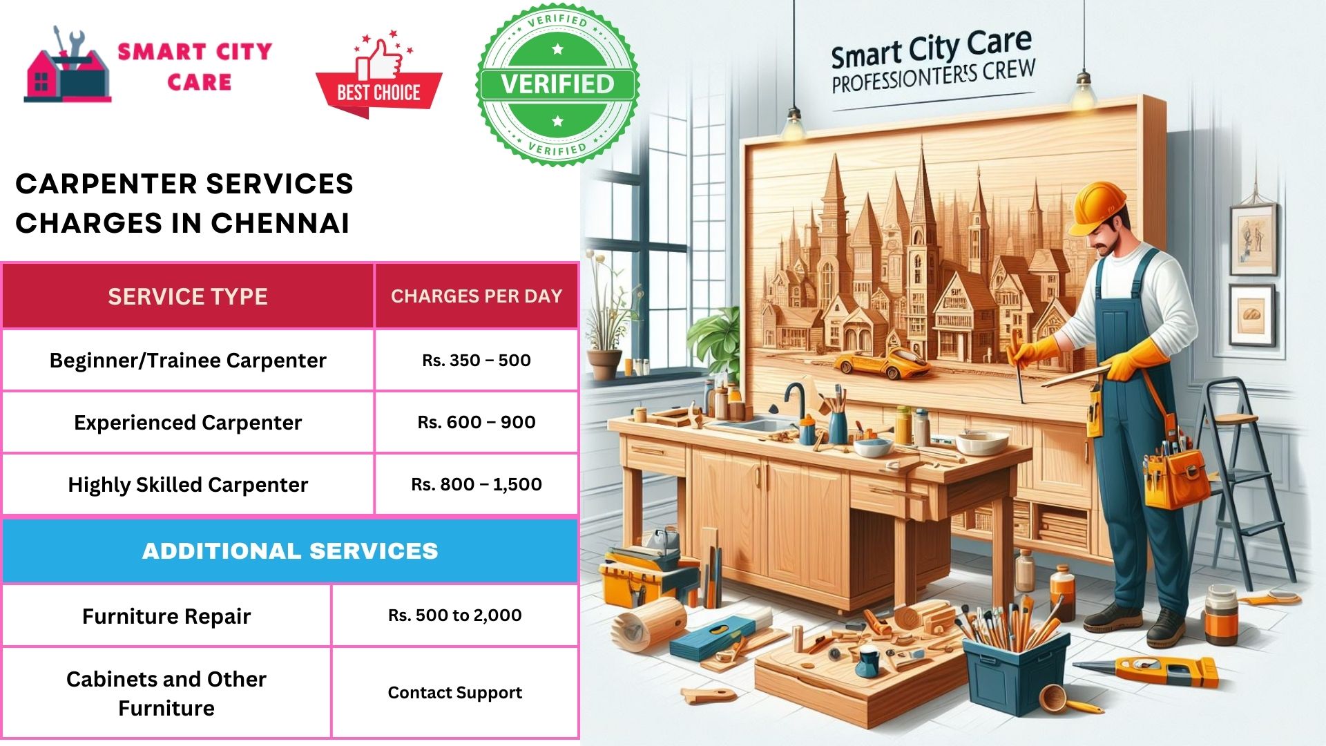 Best Carpenter in Chennai