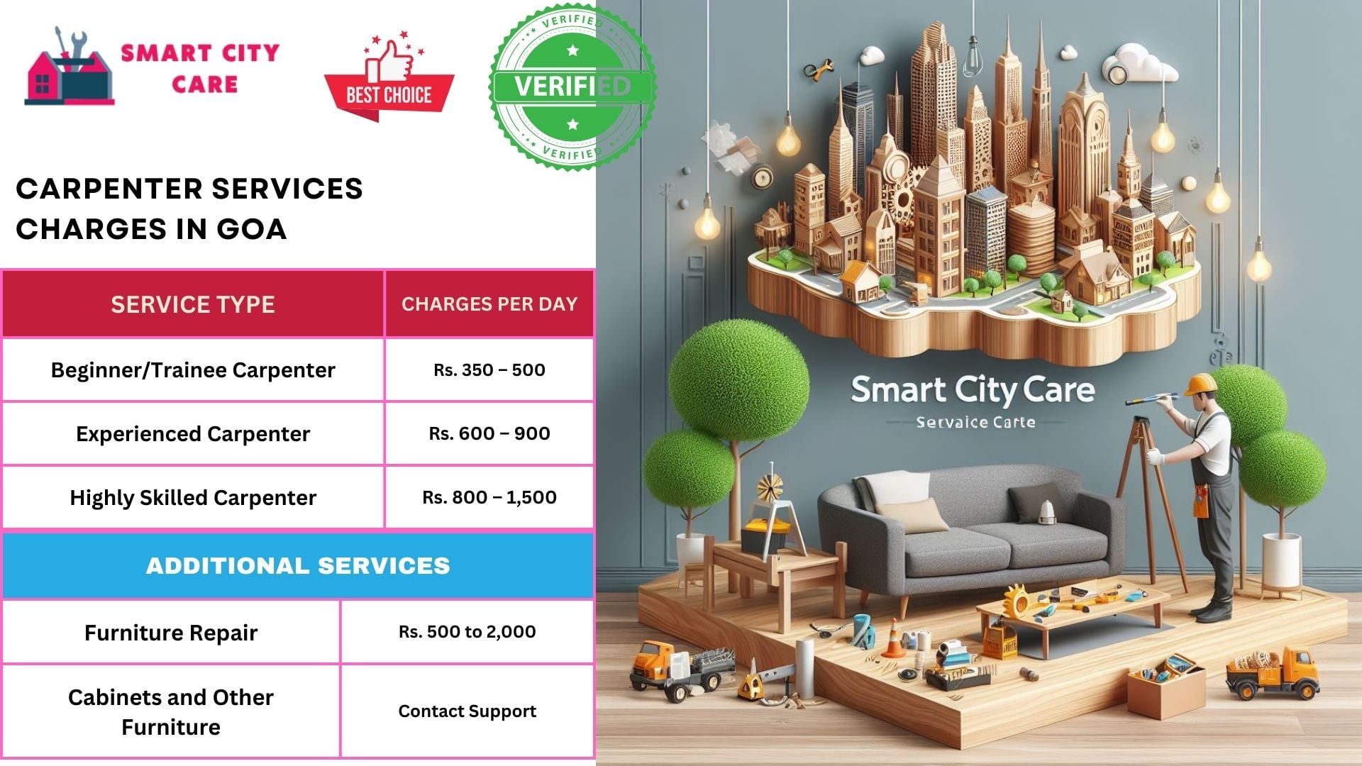 Best Carpenter Services in Goa