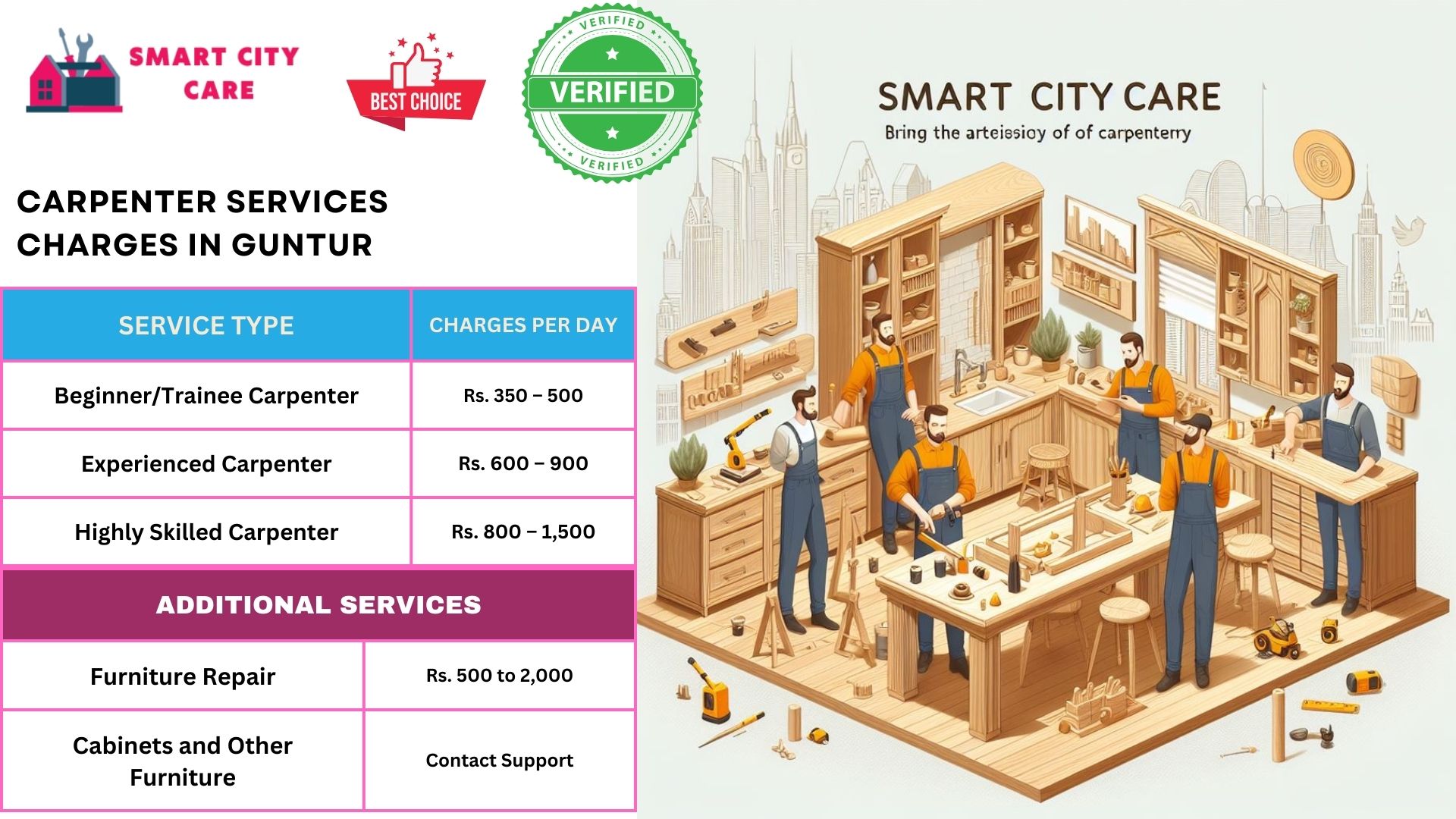 Expert Carpenter Services in Guntur