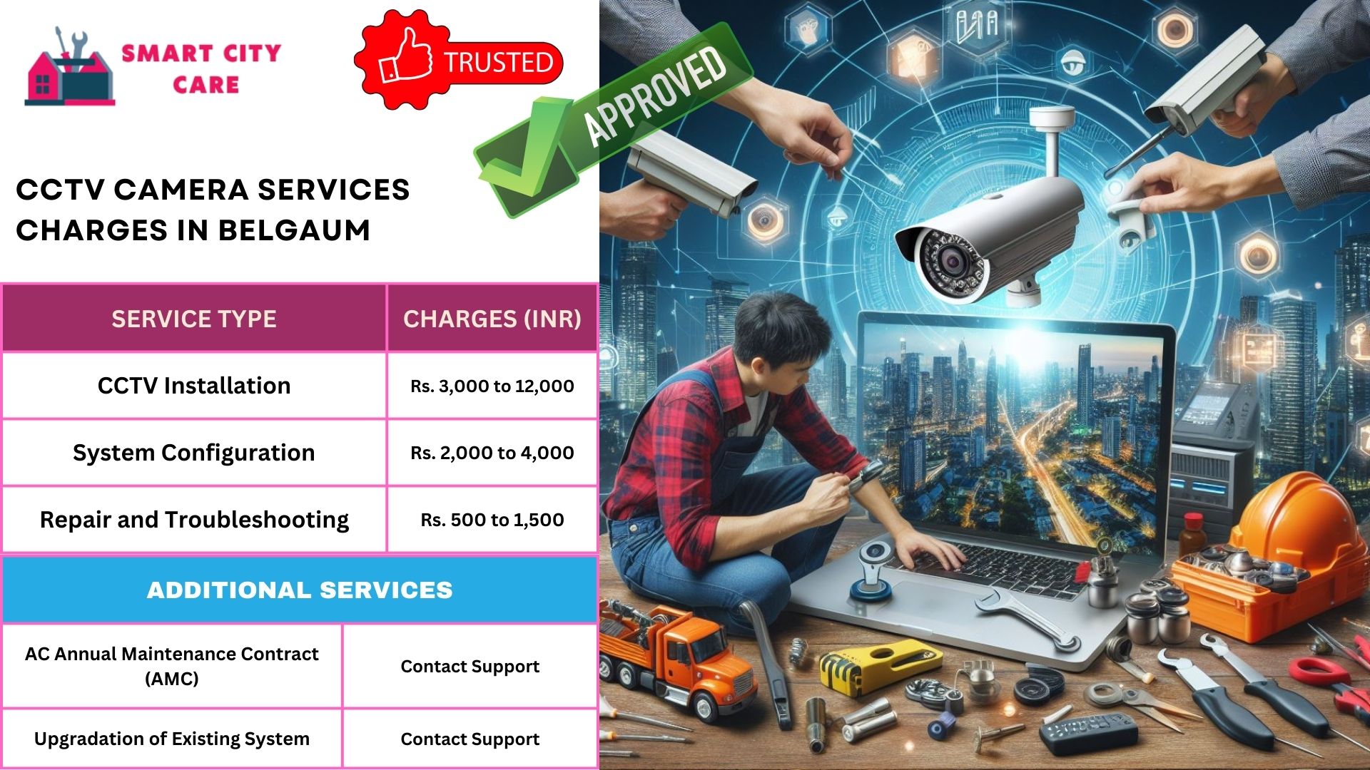 Best CCTV Camera Installation Services in Belgaum