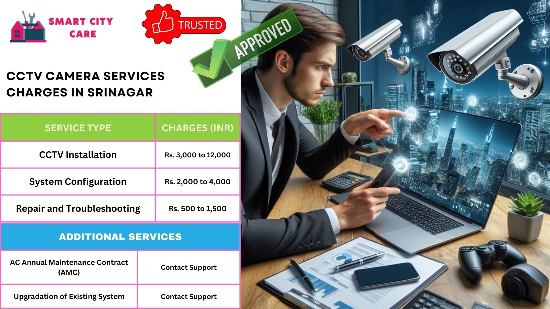 Professional CCTV Camera Installation in Srinagar