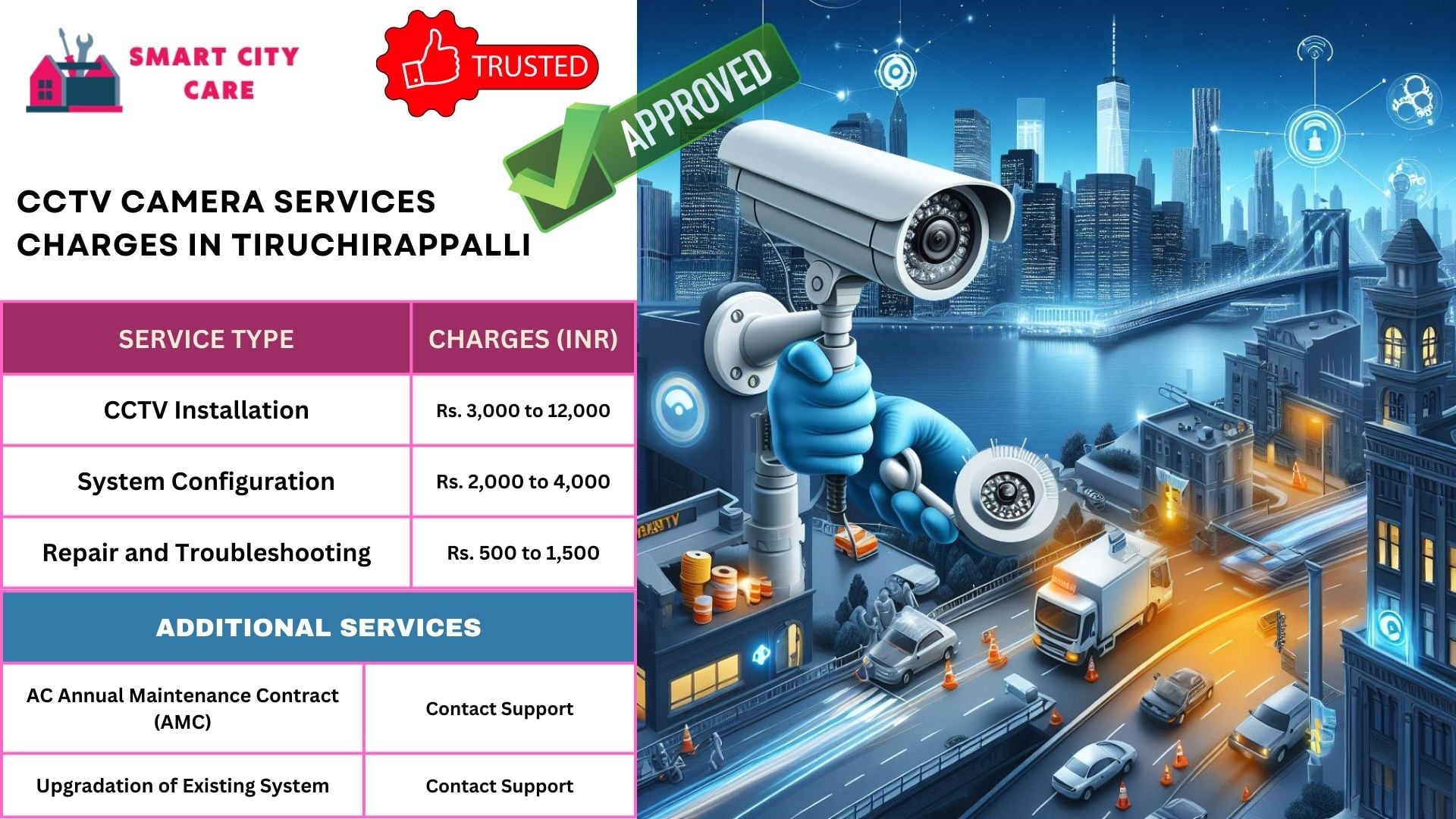 Reliable CCTV Camera Installation in Tiruchirappalli