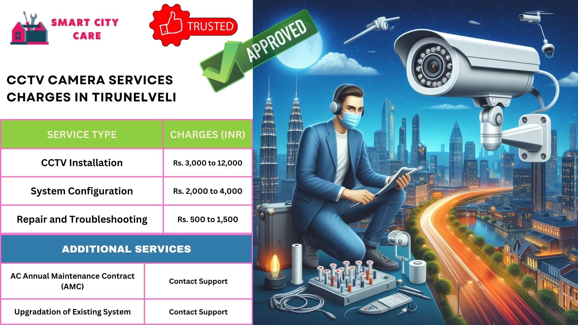 Best CCTV Camera Installation in Tirunelveli