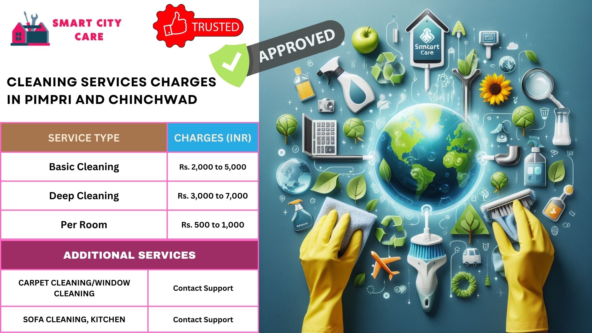 Quality Cleaning Service in Pimpri and Chinchwad - Deep Clean