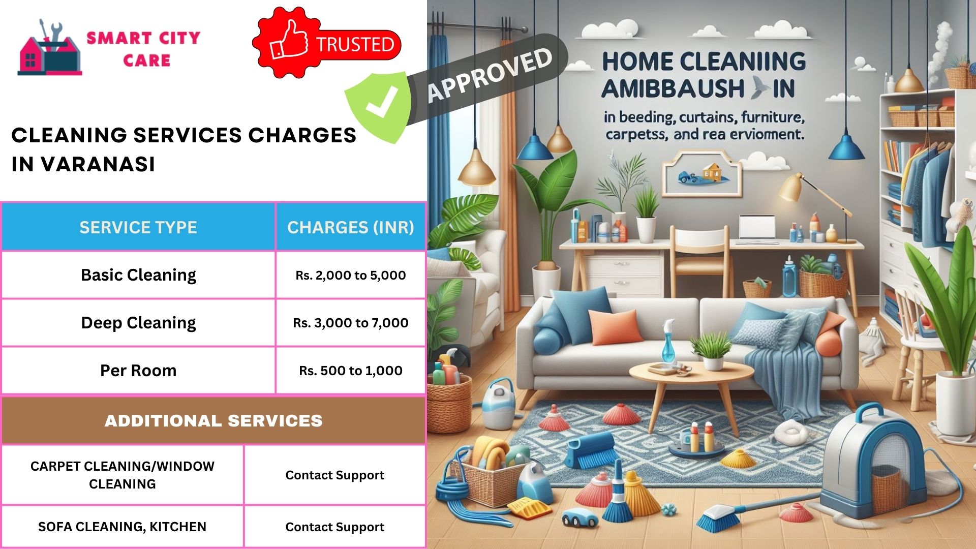 Professional Cleaning Service in Varanasi - Home Clean